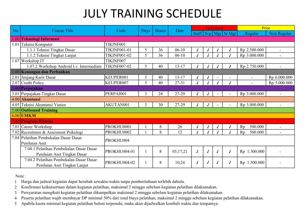 July 2021 – LKP Mitra Profesi